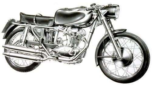 Ducati Elite 200 - Influx